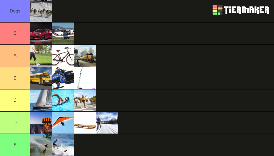 Modes of Transportation Tier List (Community Rankings) - TierMaker