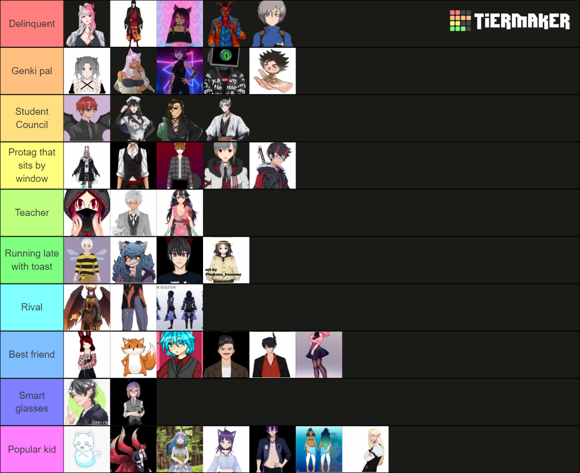Anime School Trope (NT Anniversary) Tier List (Community Rankings ...