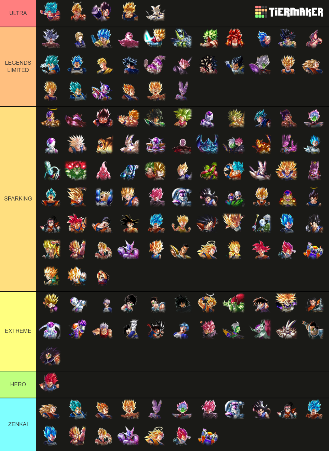 DB Legends usefull characters (4th Anniversary) Tier List (Community ...