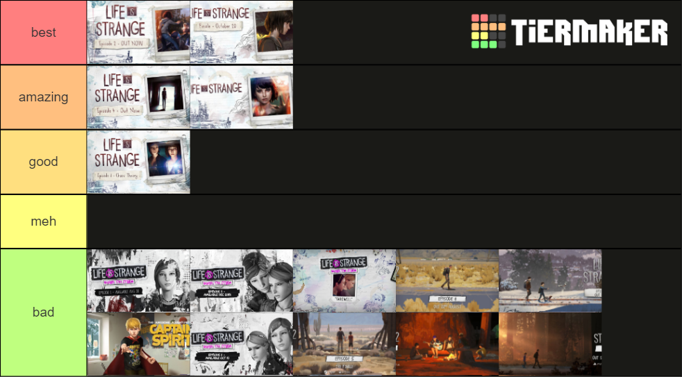 Life is Strange all episodes and dlcs Tier List (Community Rankings ...