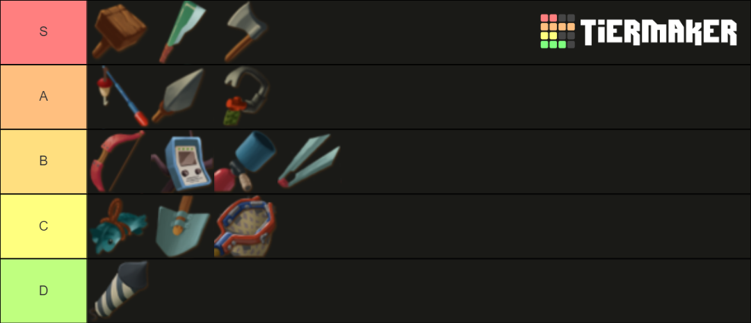 Raft Tools & Weapons Tier List (Community Rankings) - TierMaker