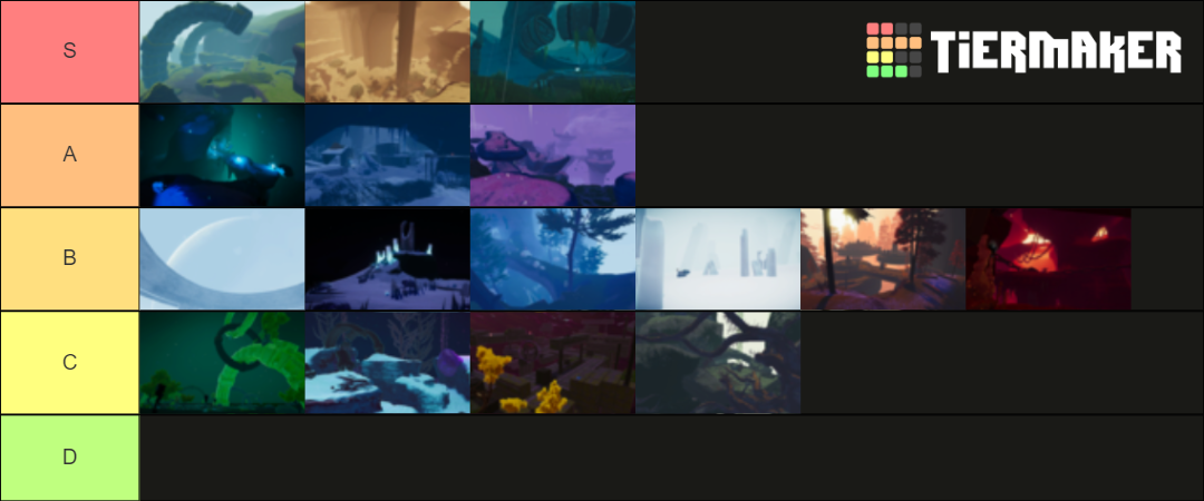 RoR2 Stages Tier List (Community Rankings) - TierMaker