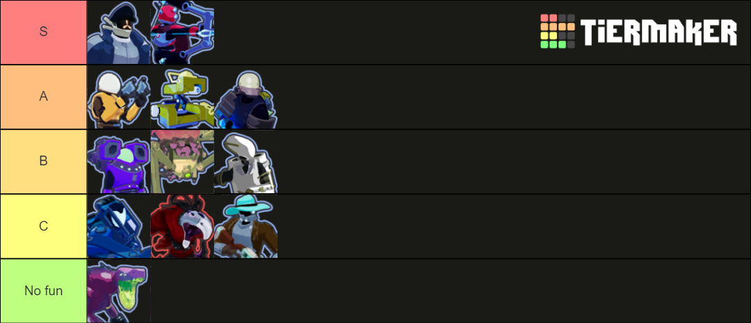 Ror2 Survivor (2021 Anniversary) Tier List (Community Rankings) - TierMaker