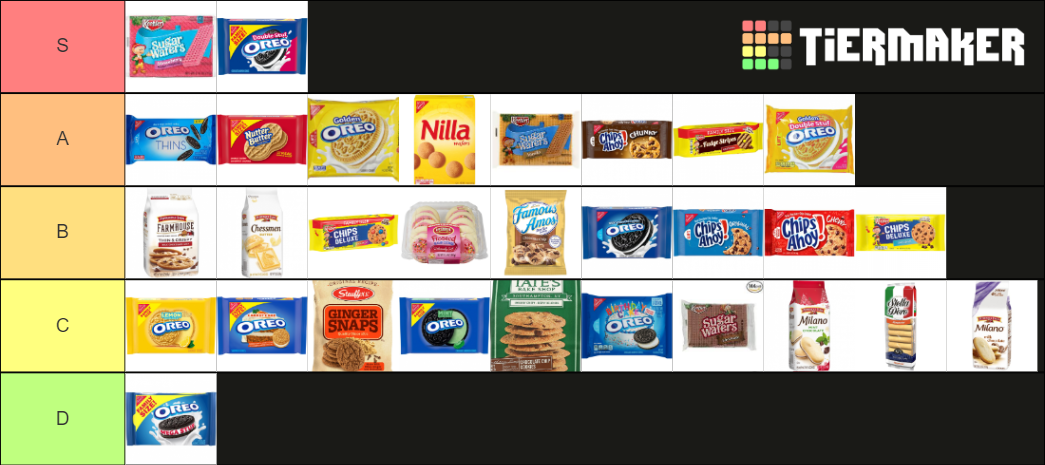 Cookie Tier List (Community Rankings) - TierMaker