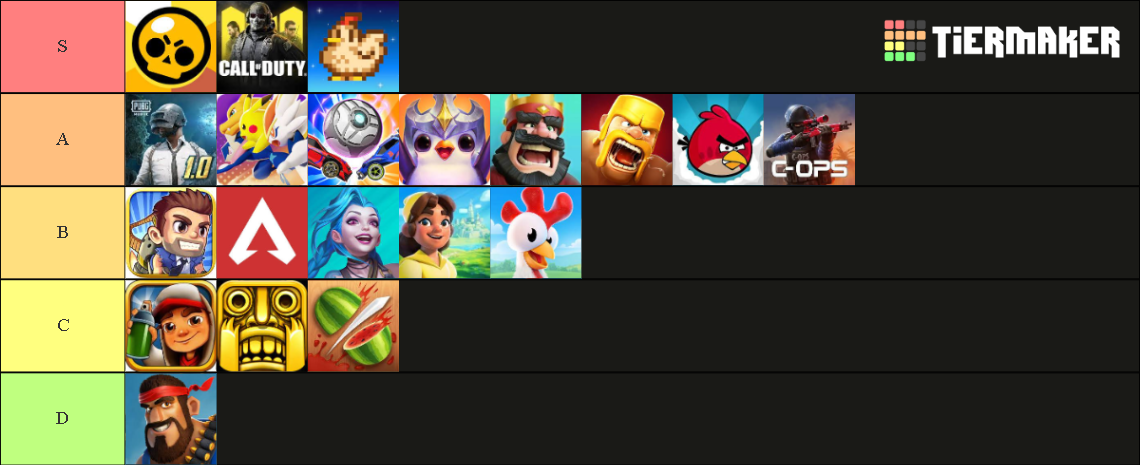 Mobile Game (IOS) Tier List (Community Rankings) - TierMaker