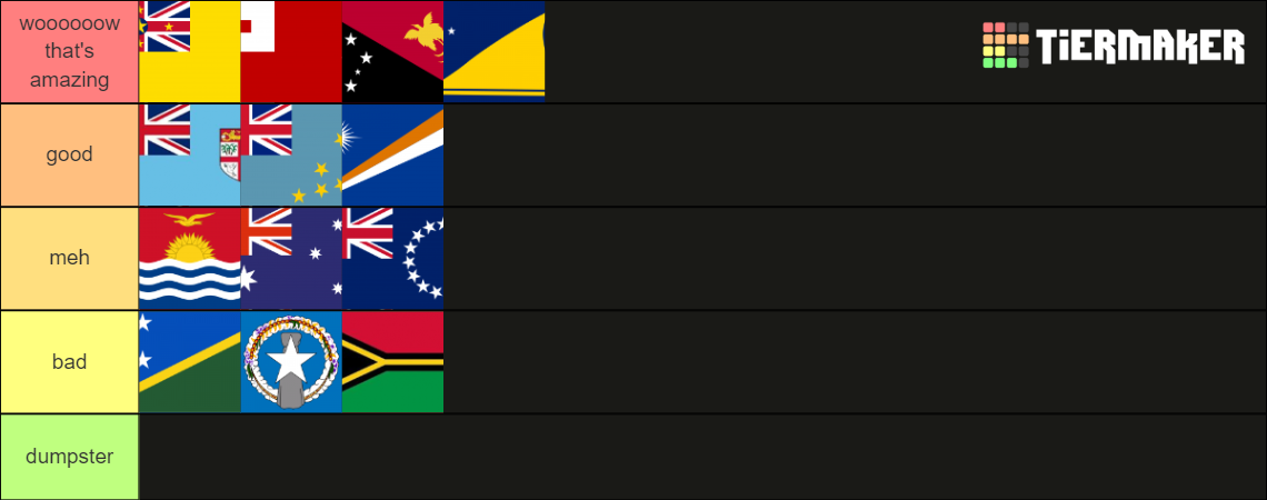 flags of Oceania Tier List (Community Rankings) - TierMaker