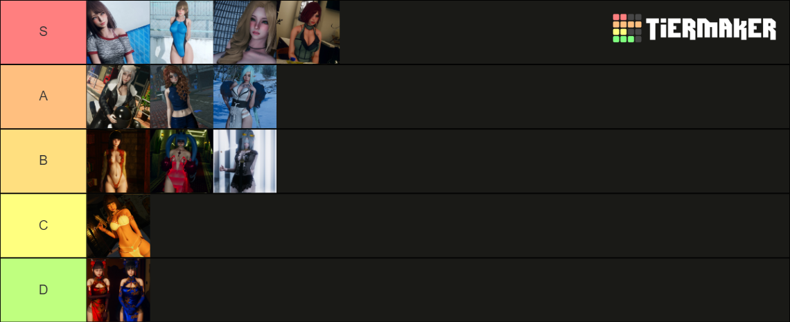 Eternum By Caribdis Tier List Community Rankings Tiermaker
