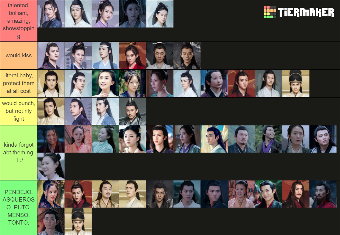 mdzs characters but its only the untamed Tier List (Community Rankings ...