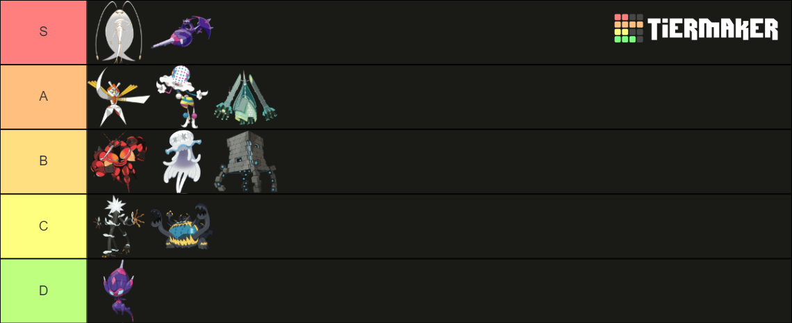 Ultra Beast Tier List (Community Rankings) - TierMaker