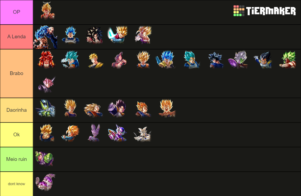 Dragon Ball Legends: ALL LEGENDS LIMITEDS AND ULTRAS CHARS Tier List ...