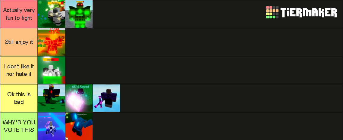 Raid Boss Destiny Bosses (ROBLOX) Tier List (Community Rankings ...