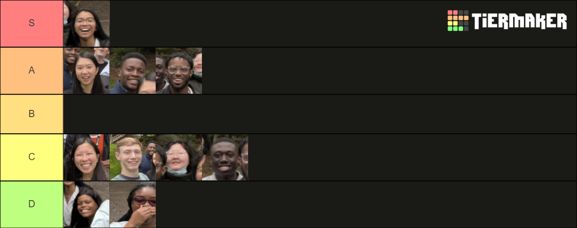 Microsoft ID Badge Tiers Tier List (Community Rankings) - TierMaker