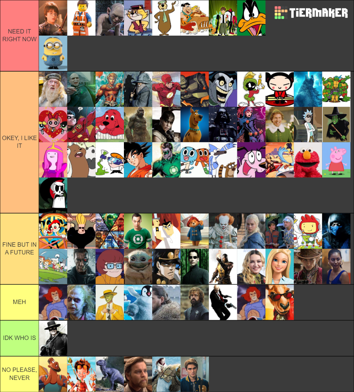 Multiversus Wishlist Tier List (Community Rankings) - TierMaker
