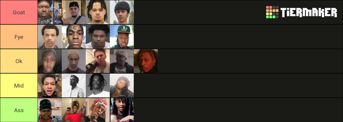 Underground Rappers Tier List (Community Rankings) - TierMaker