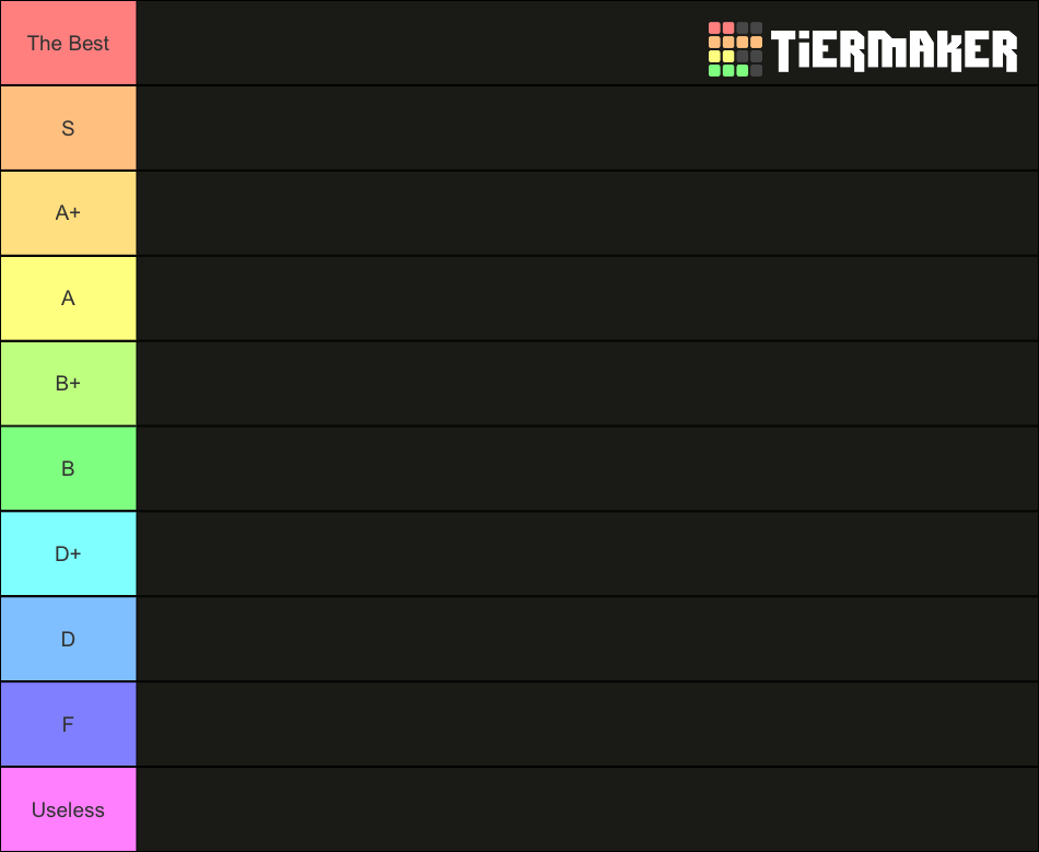 Roblox Tower Defense Simulator-Tierlist Template Tier List (Community ...