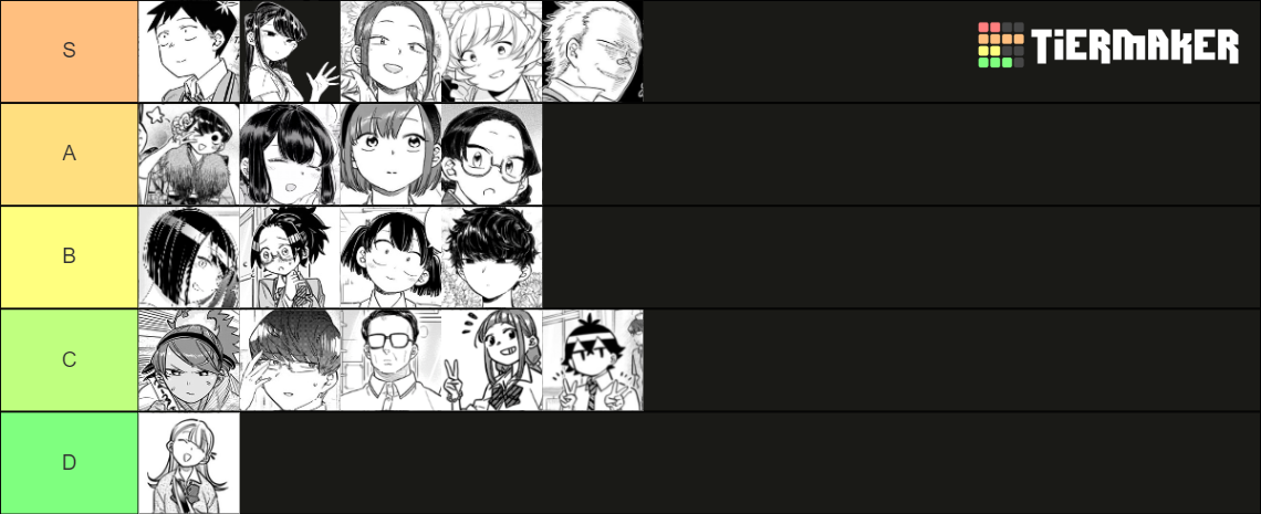 Komi Can't Communicate characters Tier List (Community Rankings) - TierMaker