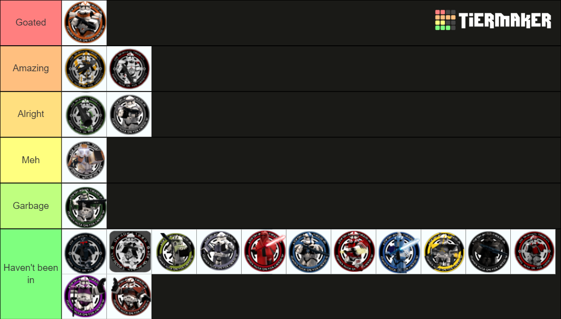 TGR Divisions Tier List (Community Rankings) - TierMaker TGR Divisions Tier List (Community Rankings) - TierMaker