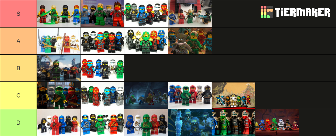 All Ninjago Suits (2011-2022) Tier List (Community Rankings) - TierMaker