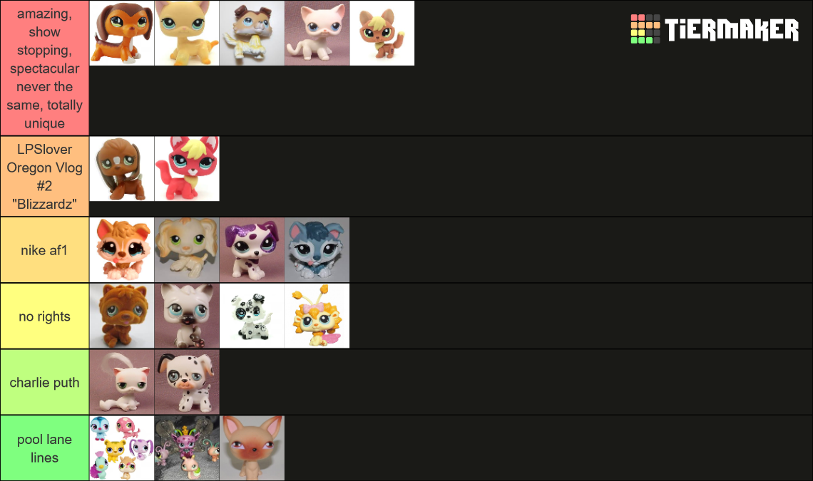 LPS Tier List (Community Rankings) - TierMaker