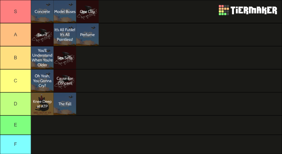 Every Lovejoy Song Tier List (Community Rankings) - TierMaker