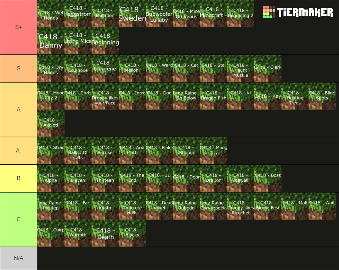 Minecraft OST Tier List Community Rankings TierMaker minecraft-ost-tier-list-community-rankings-tiermaker