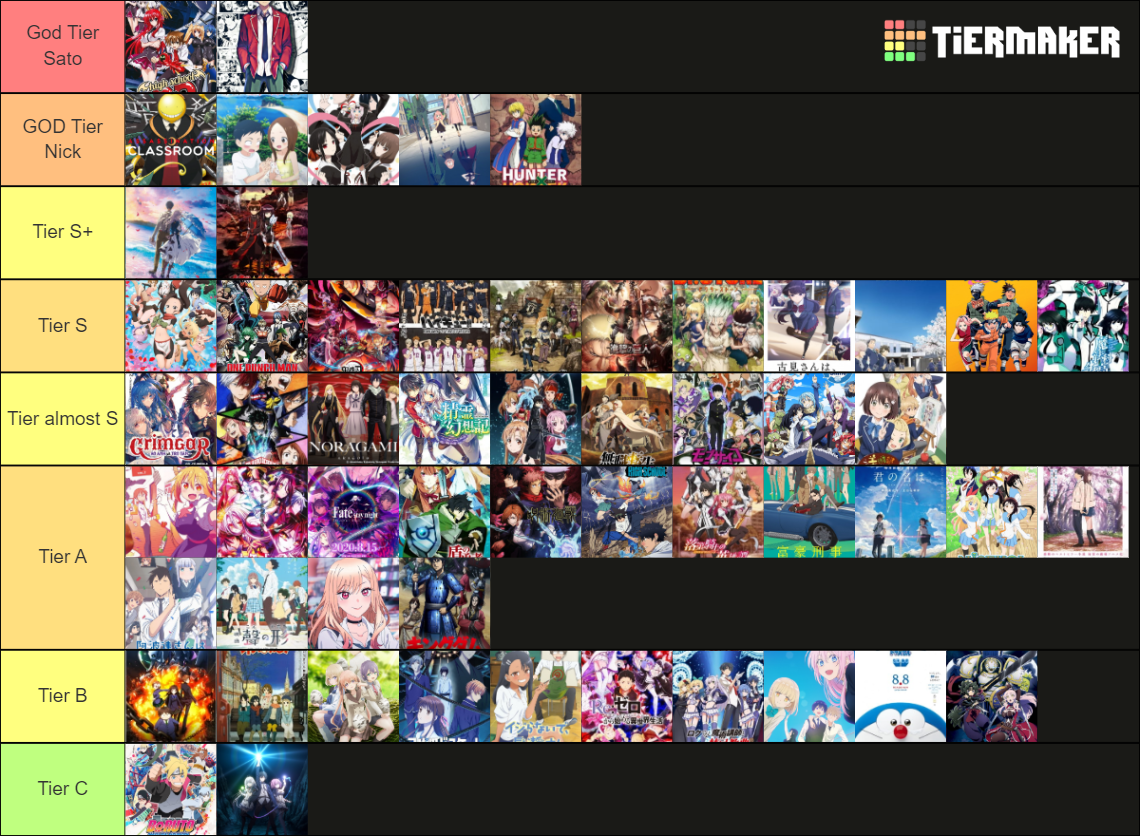 Nick Tier List (Community Rankings) - TierMaker