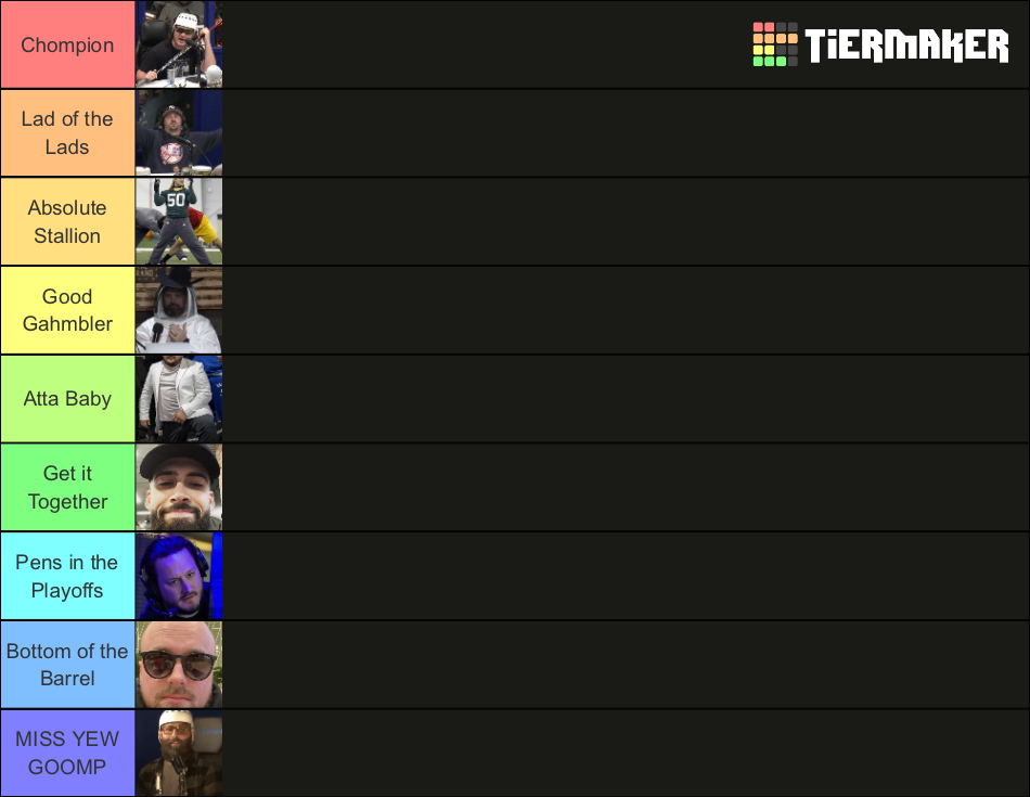 PMS POWER RANKINGS Tier List (Community Rankings) - TierMaker