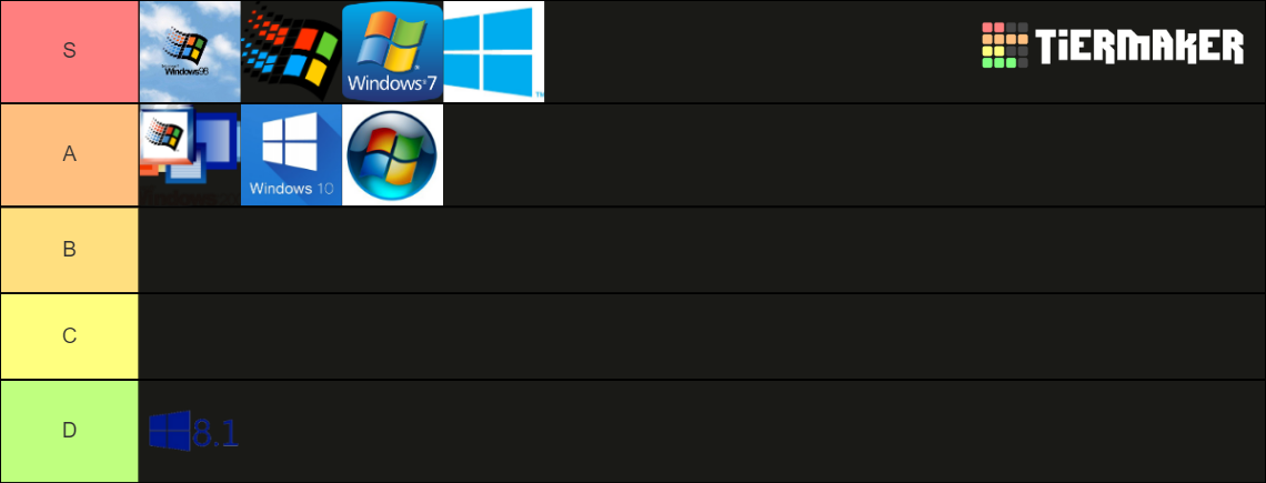 Windows versions Tier List (Community Rankings) - TierMaker