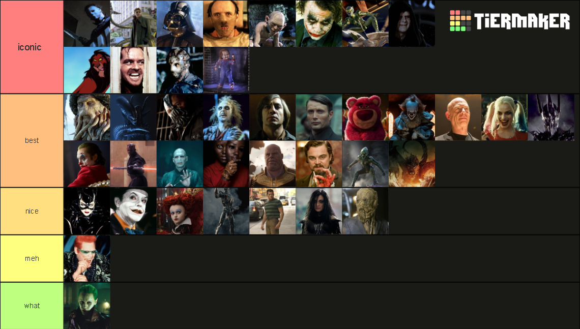 Best Movie Villains Tier List (Community Rankings) - TierMaker