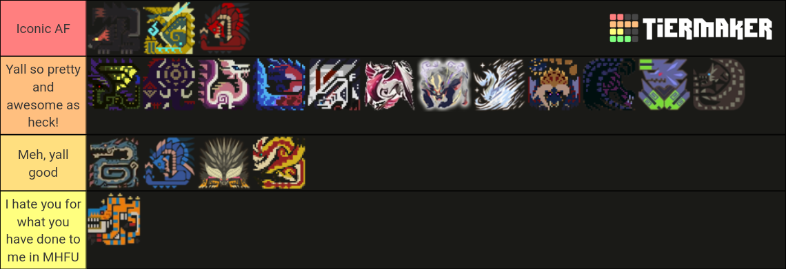 Monster Hunter Flagship Monsters (Gen 1 - 5) Tier List (Community ...