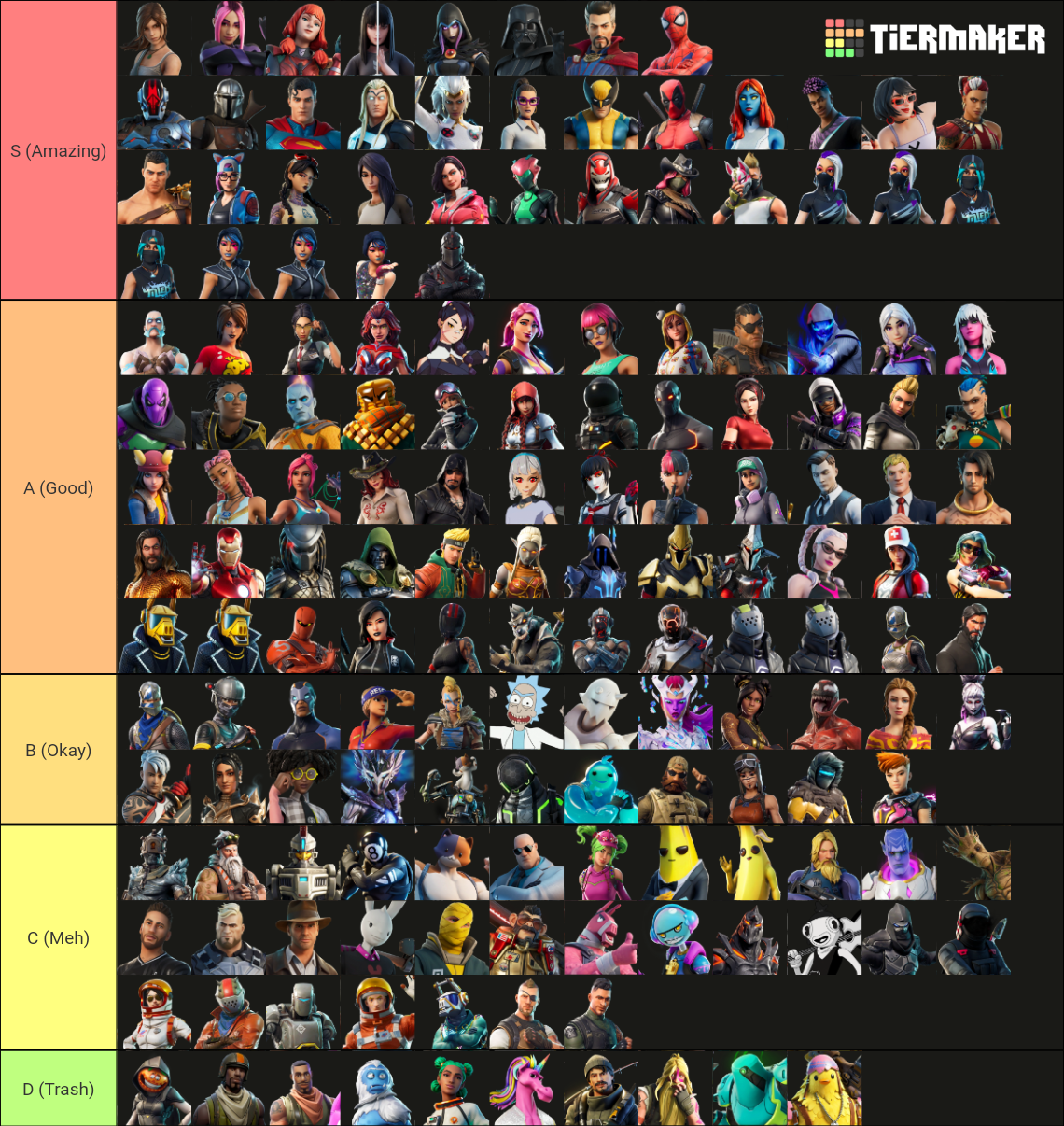 All Fortnite Battle Pass Outfits (Until CH3S3) Tier List (Community ...