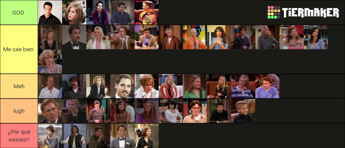 Friends Characters Tier List (Community Rankings) - TierMaker