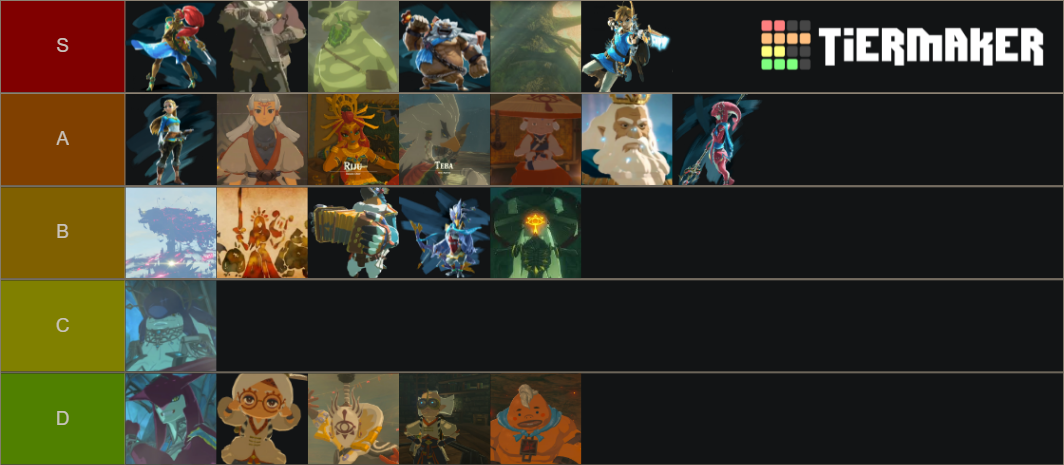 Zelda botw character Tier List (Community Rankings) - TierMaker