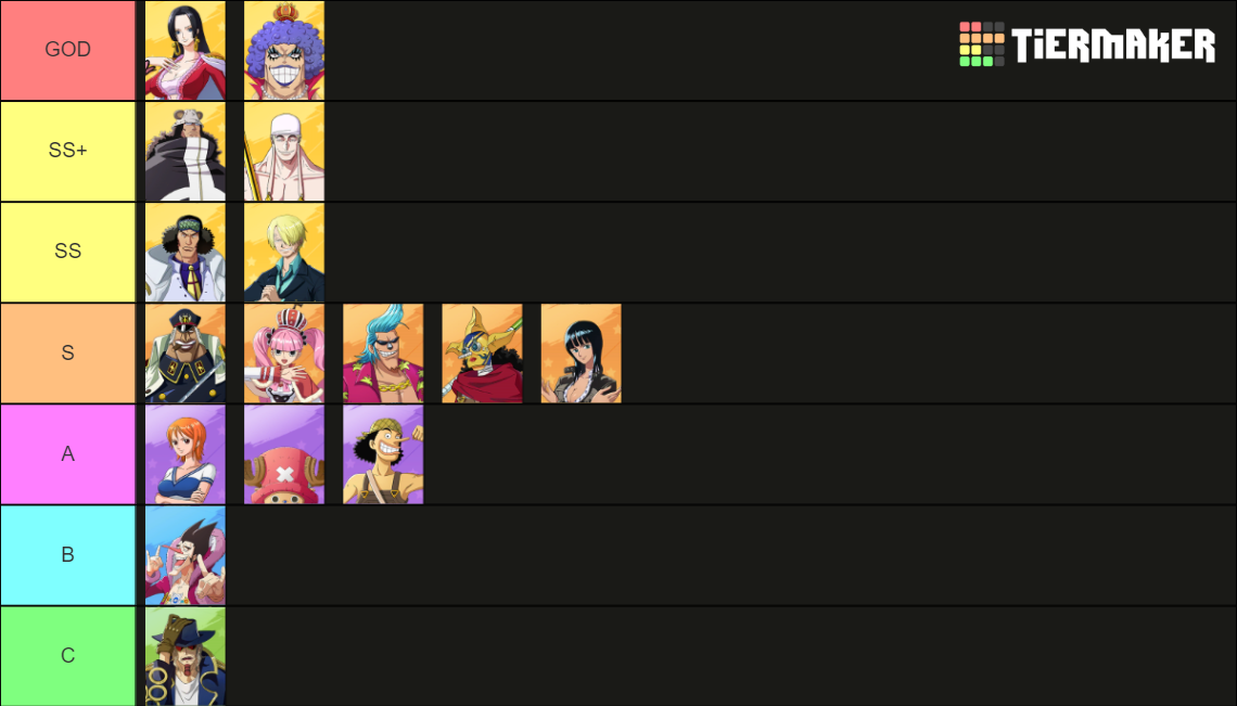 One Piece Fighting Path Tier List (Community Rankings) - TierMaker One Piece Fighting Path Tier List (Community Rankings) - TierMaker