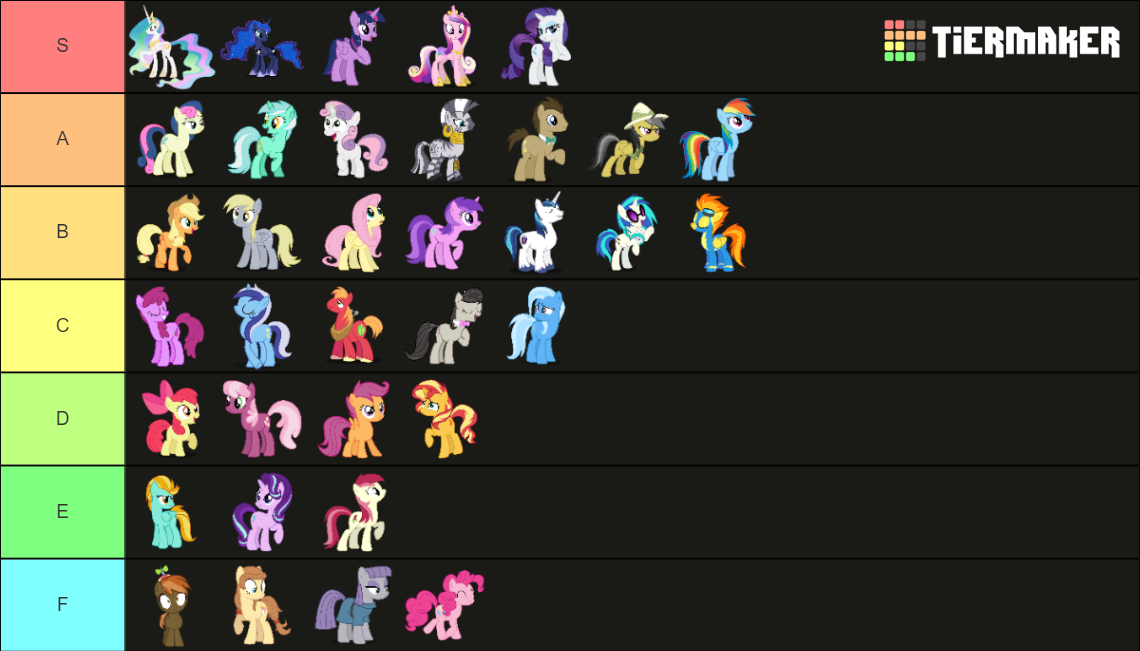 My Little Pony Character Tier Tier List (Community Rankings) - TierMaker