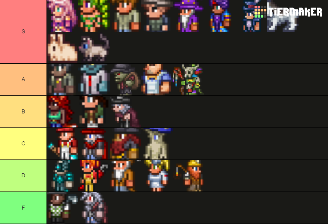 Terraria NPC's 1.4.1.2 Tier List (Community Rankings) - TierMaker