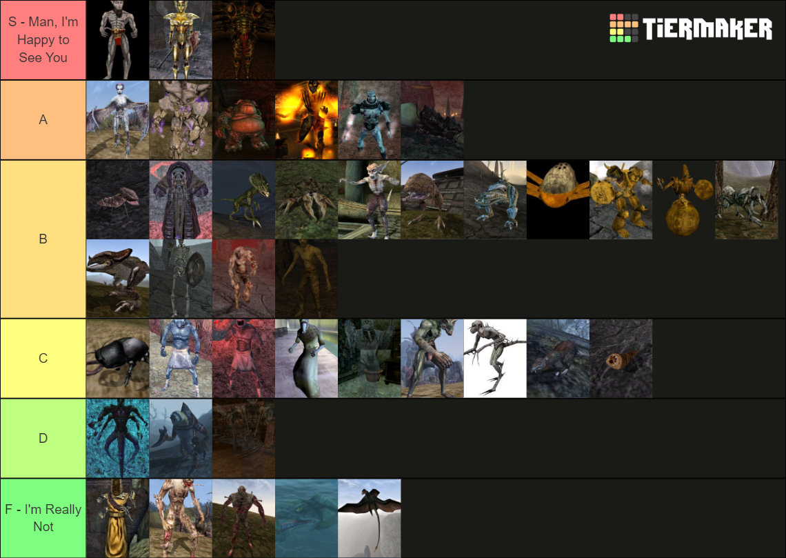 Morrowind Enemies Tier List (Community Rankings) - TierMaker