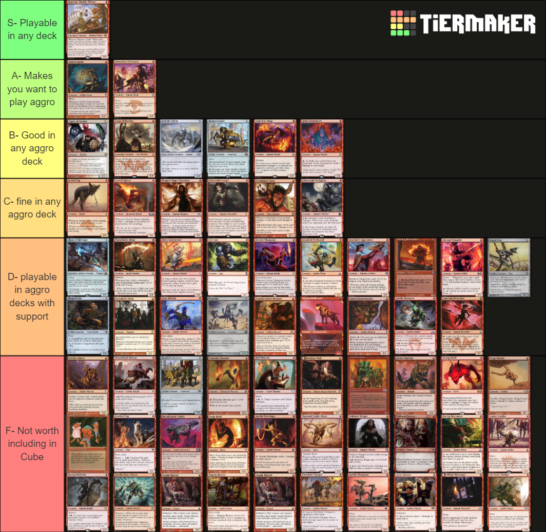 One drop red aggro creatures in cube Tier List (Community Rankings ...