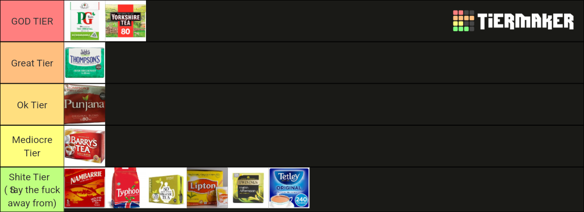 Best Tea Tier List (Community Rankings) - TierMaker