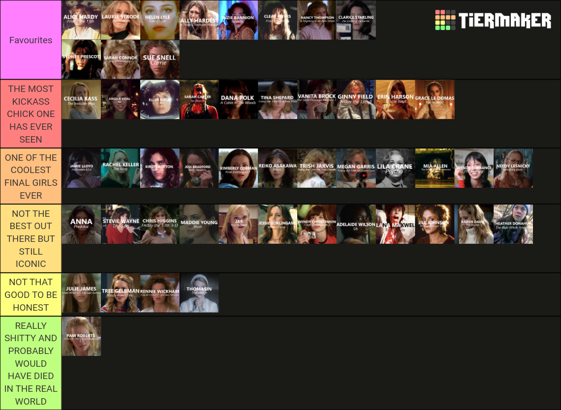 final girls ranked again!!!! Tier List (Community Rankings) - TierMaker