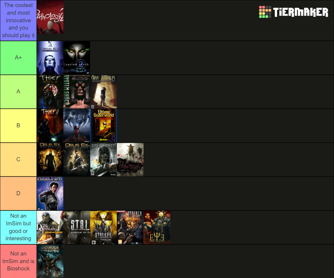 Immersive Sim Tier List (Community Rankings) - TierMaker