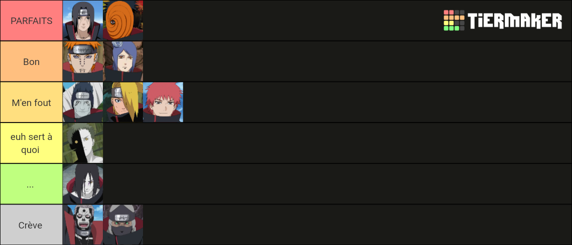 AKATSUKI Tier List (Community Rankings) - TierMaker