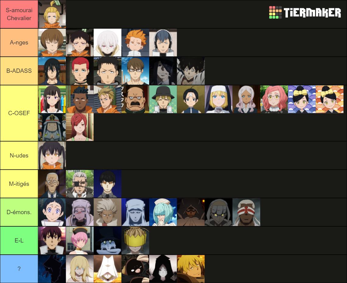 Fire Force Characters Tier List (Community Rankings) - TierMaker