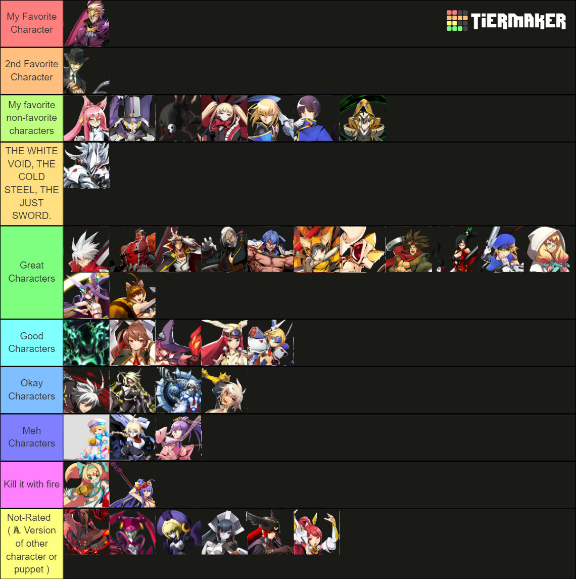 BlazBlue Character (CT-CF) Tier List (Community Rankings) - TierMaker