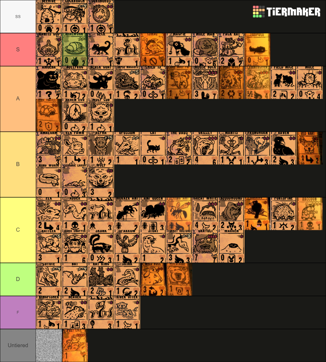 Inscryption "Kaycee's mod" card Tier List (Community Rankings) - TierMaker