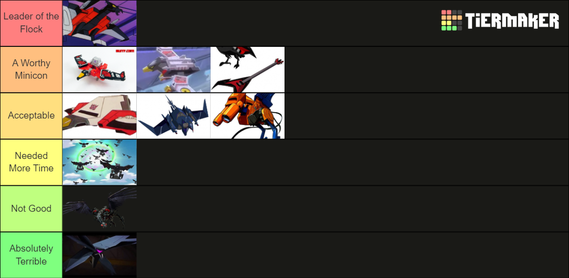 Transformers: Laserbeak Designs Tier List (Community Rankings) - TierMaker