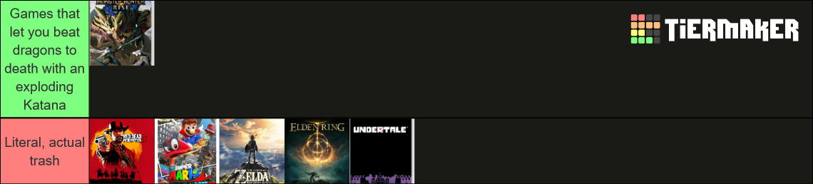 Video Game Quality Tier List (Community Rankings) - TierMaker