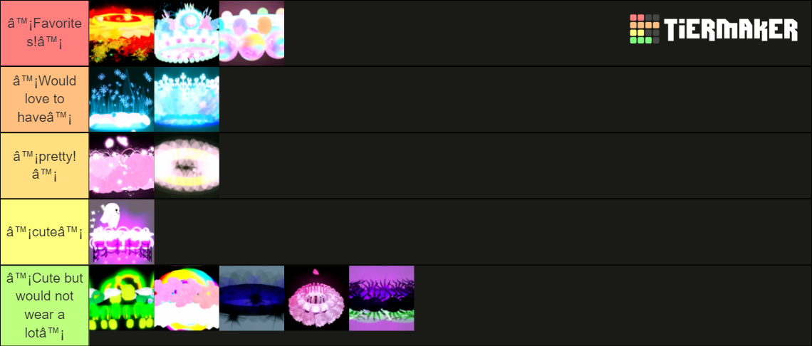 Rank royale high halos! Tier List (Community Rankings) - TierMaker