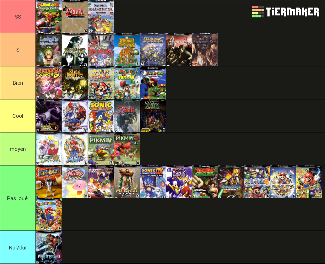 GameCube Games Tier List (Community Rankings) - TierMaker