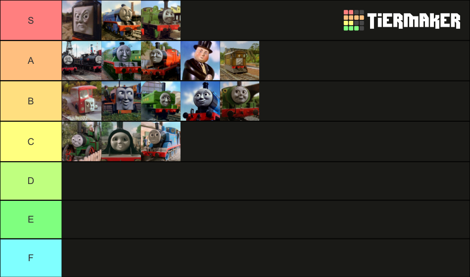 Thomas the Tank Engine TTTE Characters Tier List (Community Rankings ...